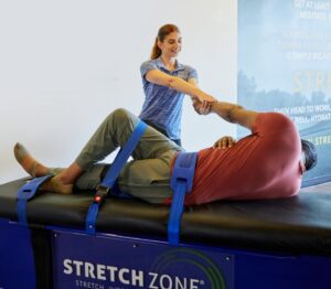 Explore Practitioner-Assisted Stretching | Stretch Zone Method